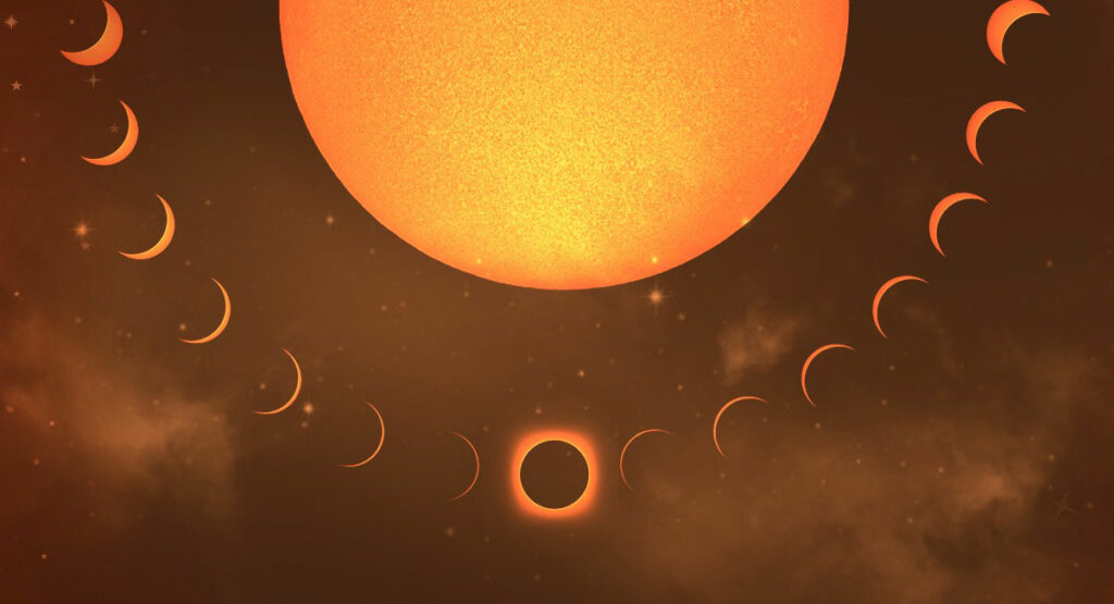 December 4 ~ Solar Eclipse (in Jyeshtha) ~ Intensity and insight | align 27