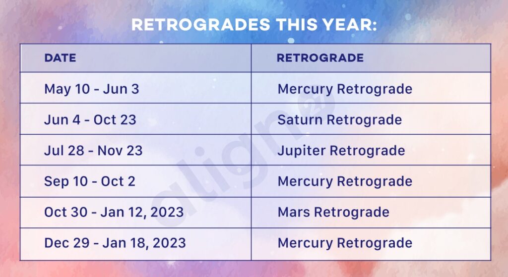 Clear Astrological Skies: Time to Take Action!