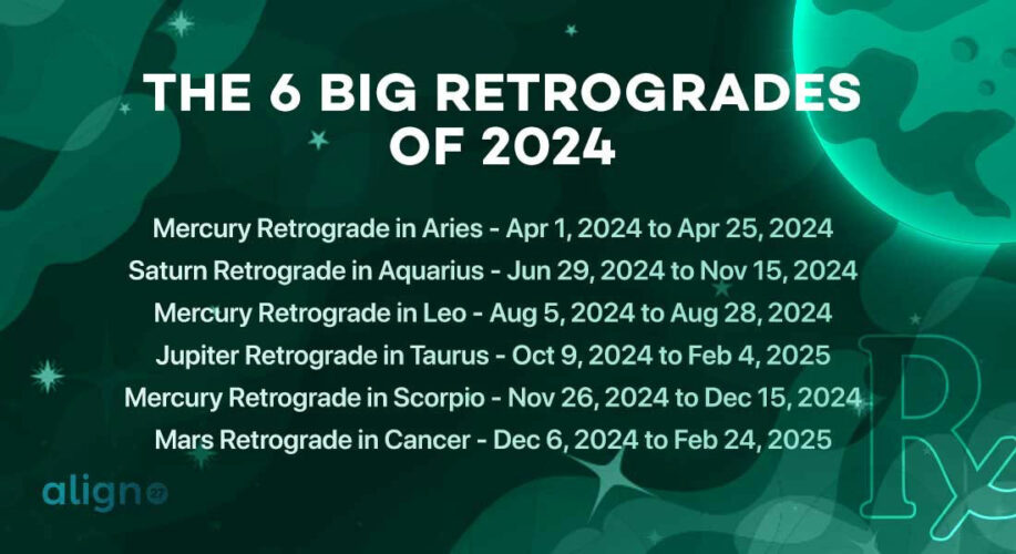 The 6 Big Retrogrades of 2024