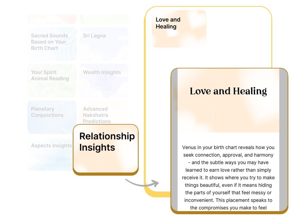 Just Launched - Relationship Insights Based on Your Birth Chart