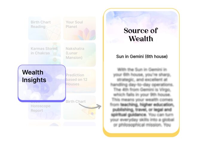Your Wealth Source Reading