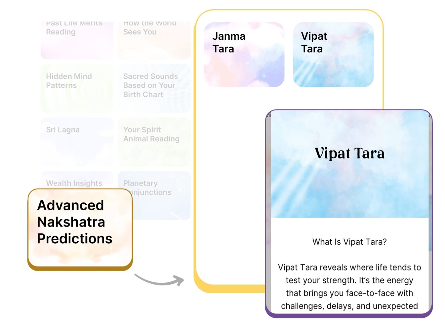 The 3 stars (Vipat Tara) that quietly challenge you