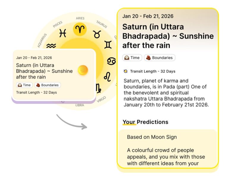 Your Predictions - Venus in Shravana & Saturn in Uttara Bhadrapada Pada 1